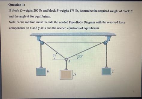 Solved Question If Block D Weighs Ib And Block B Chegg