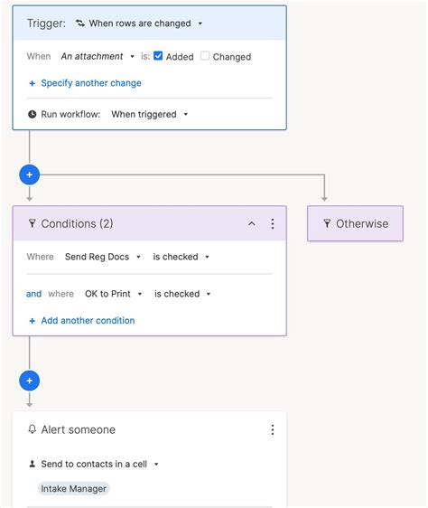 automation trigger question smartsheet community