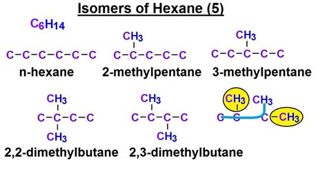 C6h14 Isomers