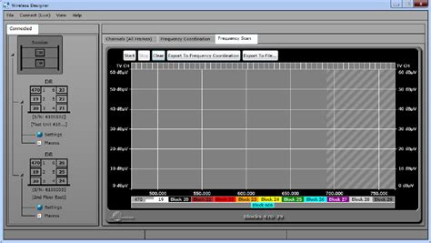 Frequency Scan How To