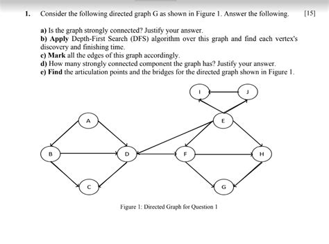Solved Consider The Following Directed Graph G As Shown Chegg
