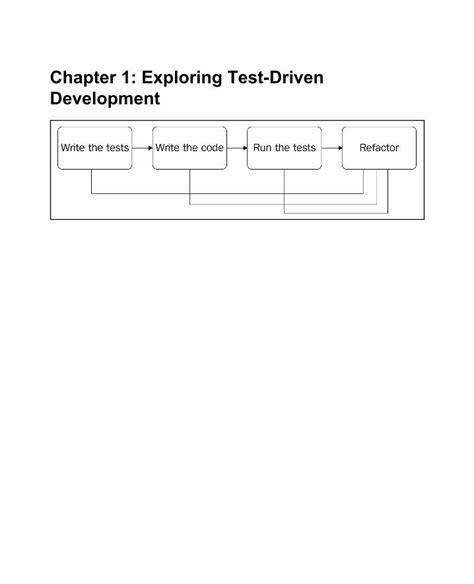 pdf chapter 1 exploring test driven development chapter 8