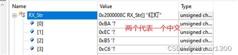 STM32串口发送接收完结串口发送串口回复根据指定完成点灯问答功能 1 使用串口实现简易问答系统 当串口助手向 stm32 控制器发送您好时 串口回复 CSDN博客