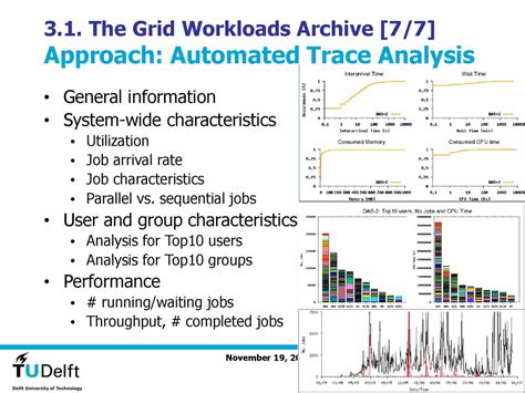 a grid research toolbox ppt download
