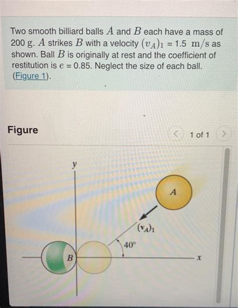 Solved Two smooth billiard balls A and B each have a mass of | Chegg.com