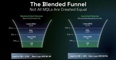 Manishka Gunasekara On Linkedin Insightful