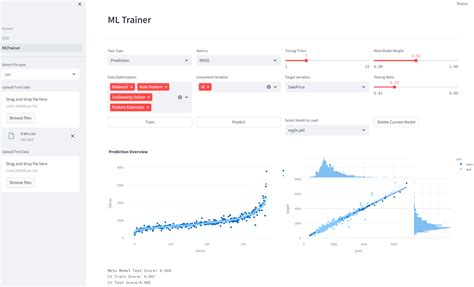 A Easy Used Data Analysis Tool Includes Machine Learning Show The