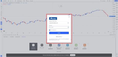 How To View Profit As Pips In Tradingview Blackbull Markets