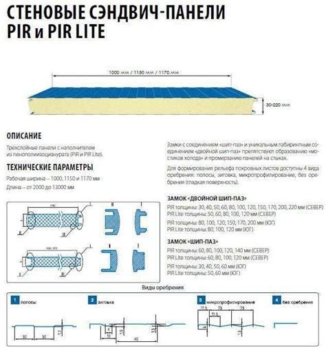 Стеновые сэндвич панели: размеры, характеристики, технология монтажа