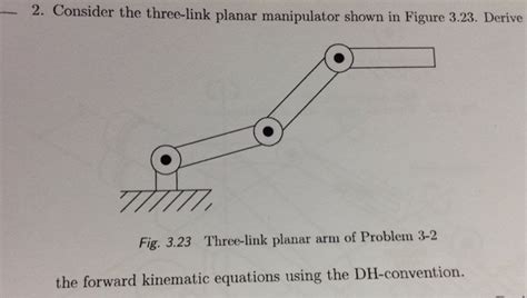 solved consider the three link planar manipulator shown in