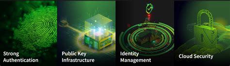 The Kernel Tech Software Designcybersecurity In Business Bay Dubai Hidubai