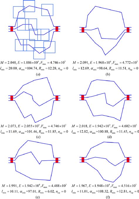 Optimal Cross Sectional Shapes At Some Key Generations A Initial
