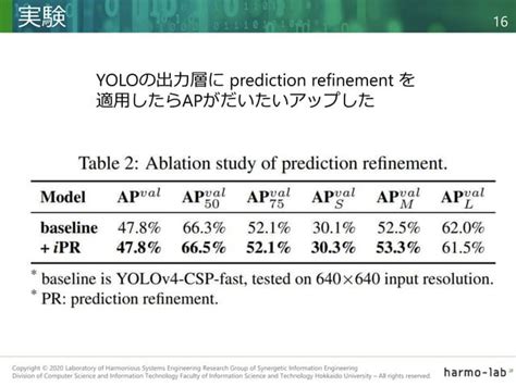 You Only Learn One Representation Unified Network For Multiple Tasks Ppt
