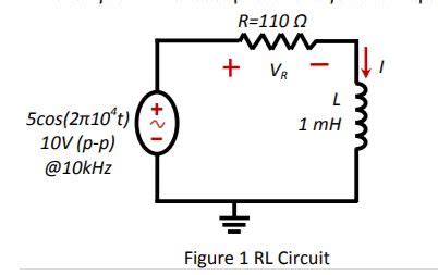 Solved For The RL Circuit Shown In Figure Points Chegg Com