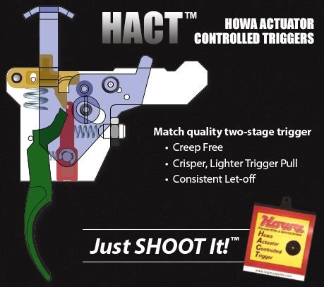 Upgrade trigger on Howa 1500?