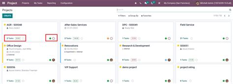 How We Can Create A New Project In The Odoo 15 Project Module