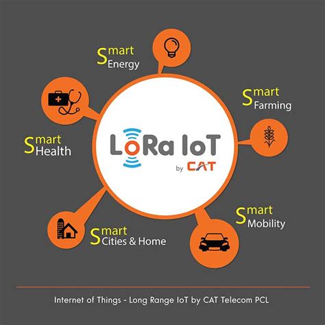 Cat เปิดบริการเทคโนโลยีอัจฉริยะ “lora Iot By Cat” ตอบสนองยุคดิจิทัล