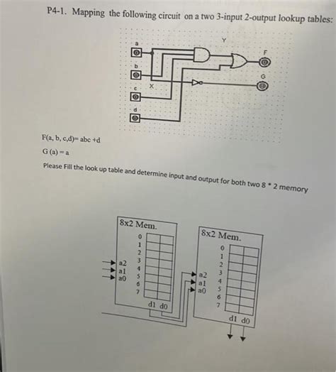 Solved P4 1 Mapping The Following Circuit On A Two 3 Input