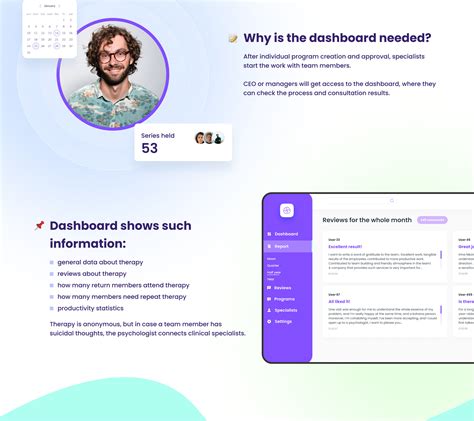 Dashboard UX UI Behance