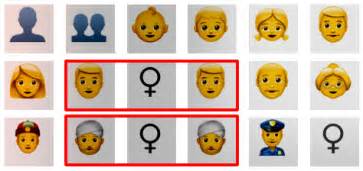 Swift Individual Emoji Symbols Separated Into Three Symbols Stack
