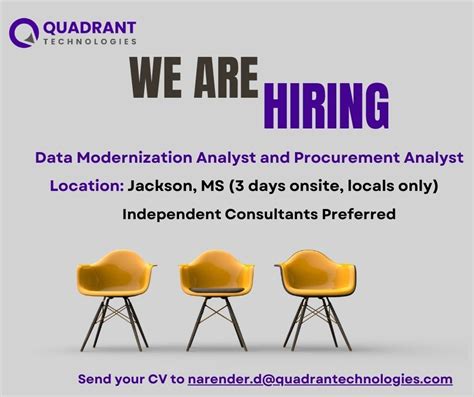 Narender Dronadula On Linkedin Hiring Datamodernizationanalyst Procurementanalyst