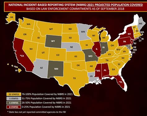 Cybercrime And Doing Time Fbis Crime Data Explorer What The Numbers