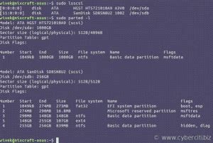How To List Disk Partitions In Linux NixCraft