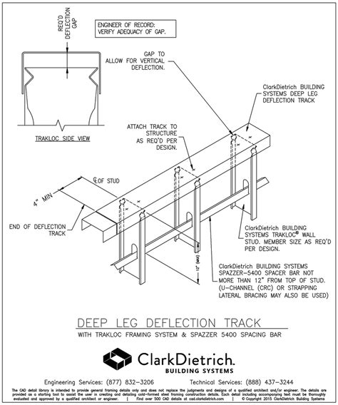 Deep Leg Deflection Track System Clarkdietrich Building Systems