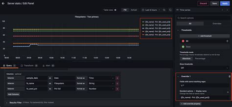 trying to use values from my datasource json in time series panel