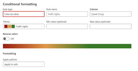 Apply Conditional Formatting In Real Time Dashboard Visuals Microsoft