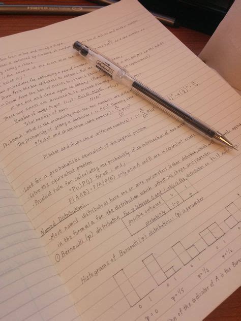 35 Note Taking Styles Ideas Planner Bullet Journal Journal Planner Planner Organization