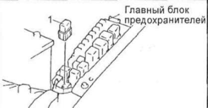 Предохранители и реле Mazda MPV 02-06
