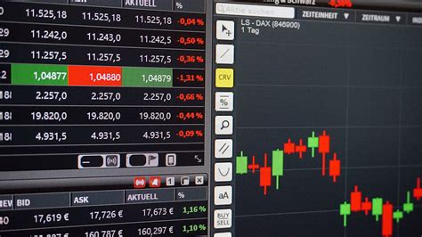 Understanding The Options Premium