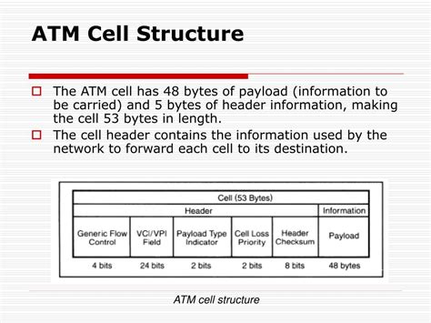 PPT ATM DESCRIPTIONS PowerPoint Presentation Free Download ID 3485592