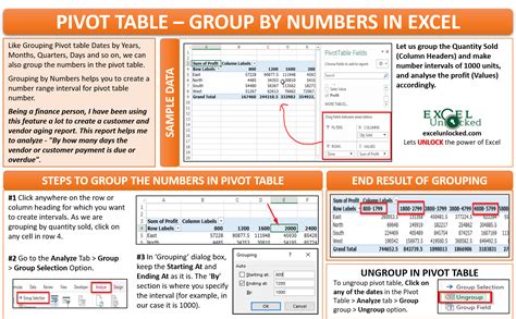 How To Add Numbers In Pivot Table Printable Forms Free Online