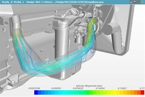 Heeds With Ai Optimization Revolution Volupe