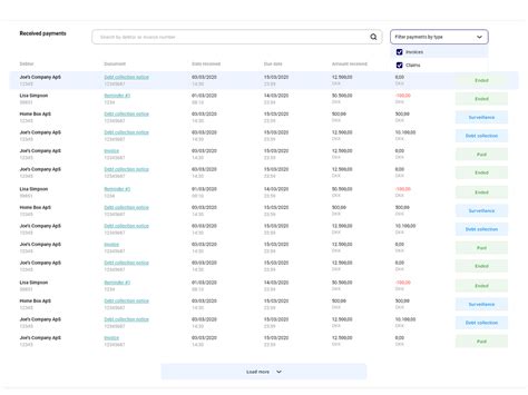 8 Types Of Javascript Functions Learn About The Different Types Of