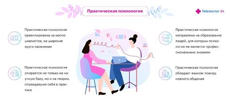 Практическая психология: виды, методы, основы. Какие задачи ставятся ...