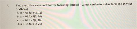 Solved Find The Critical Values Of F For The Following Chegg