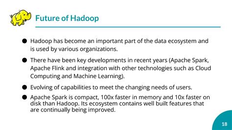 hadoop 2022 pptx