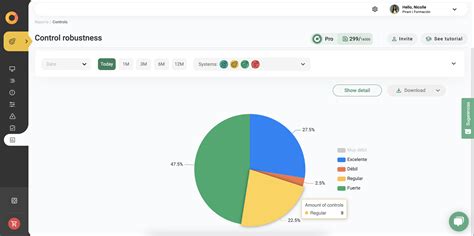 How Does The Reporting Module Work