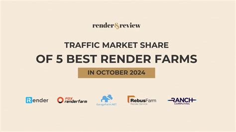 Garage Render Farm: A Complete Overview - VFXRendering