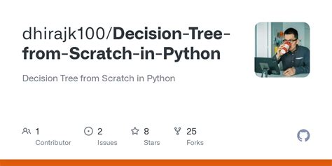 github dhirajk100 decision tree from scratch in python decision tree