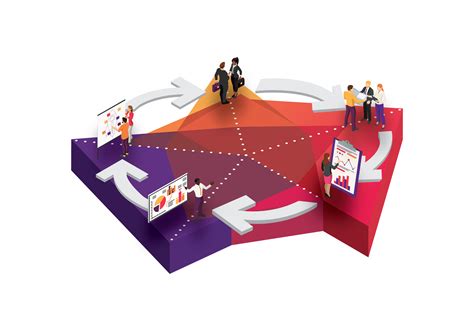Performance And Governance Synergy Group Dynamic Leaders In Solutions For Government
