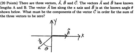 SOLVED 20 Points There Are Three Vectors A B And C The Vectors A And B Have Known Lengths