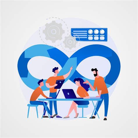 Understanding Kanban Practices Principles And Values Agile
