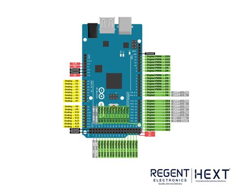Complete Guide To Arduino Pin Configuration Updated For 2025 Regent