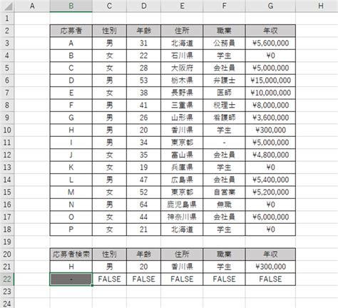【excel】エクセルでのiserror関数の使い方や意味・読み方｜おでかけラボ