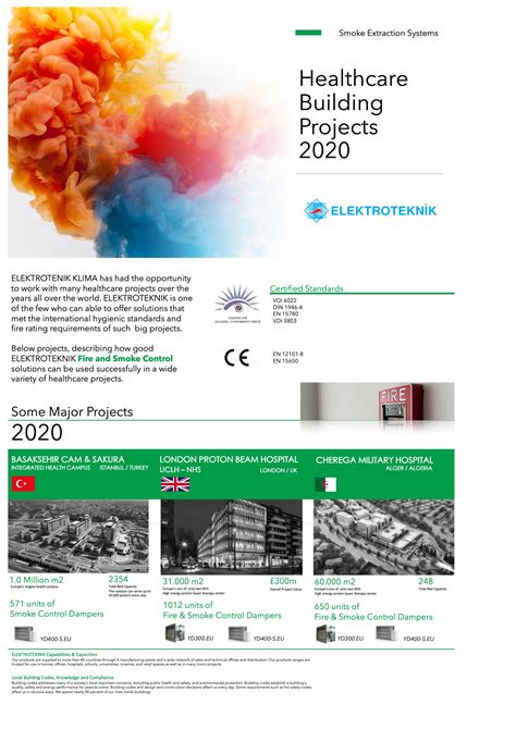 Smoke Extraction Systems For Healthcare Building Projects 2020