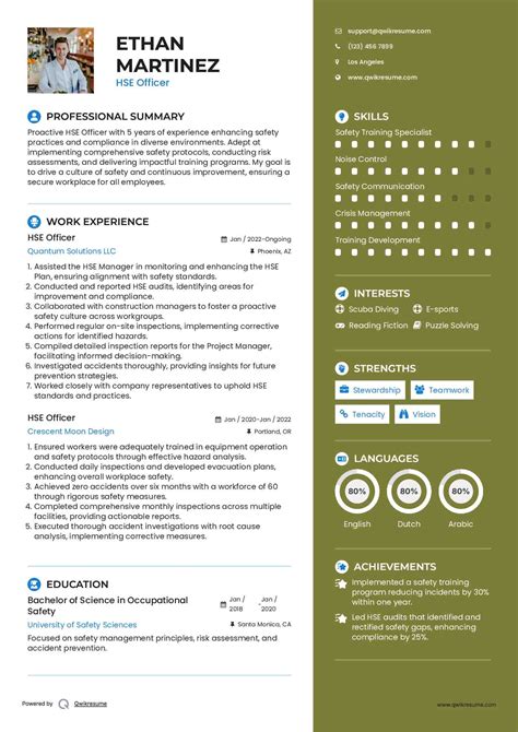 10 HSE Officer Resume Samples Templates For 2025